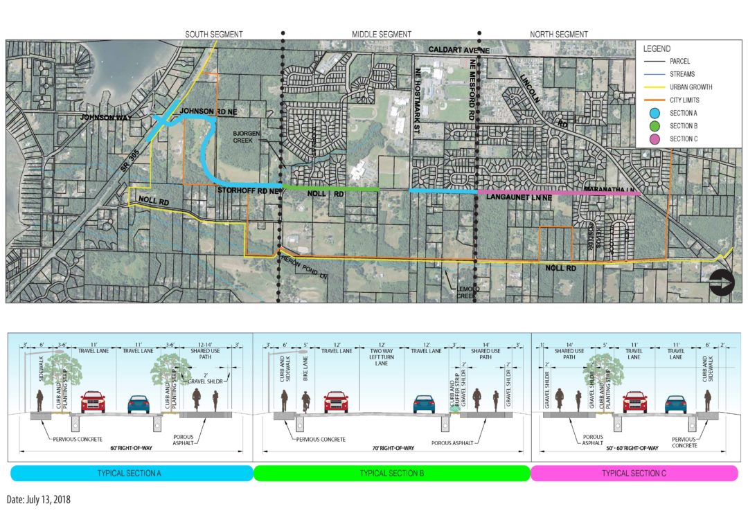 Noll Road Corridor Project | City of Poulsbo